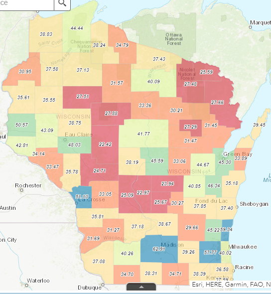 Resources - 60 Forward